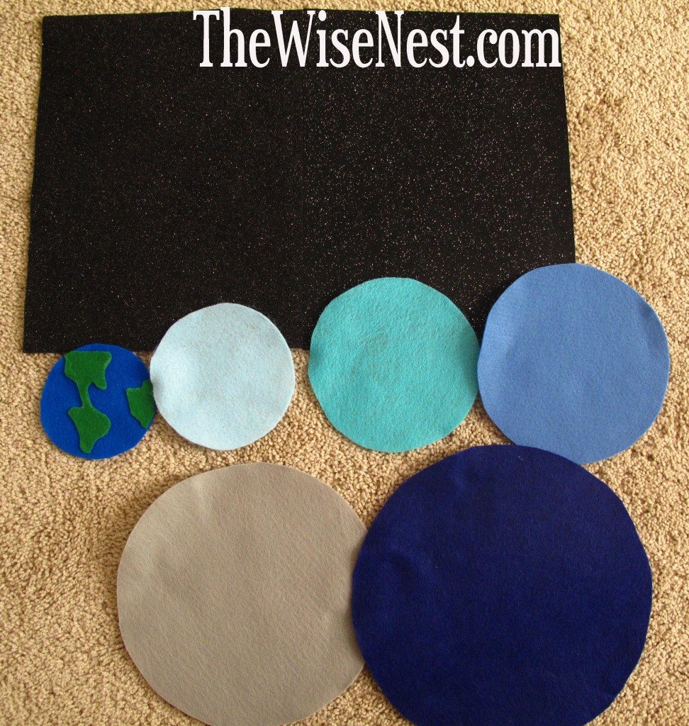 Parts of the Atmosphere Felt Visual - The Wise Nest
